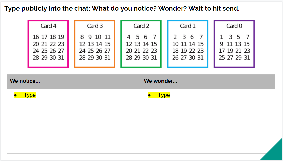 Virtual engagement strategies that don’t require webcams – Dismantling ...
