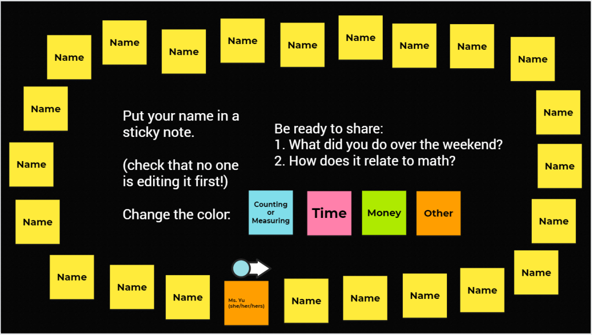 Virtual engagement strategies that don’t require webcams – Dismantling ...